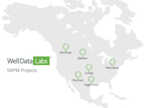 Fracture Diagnostic Options: SWPM & OPA | Well Data Labs